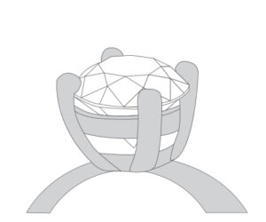 Parts of a Ring: The Anatomy of an Engagement Ring