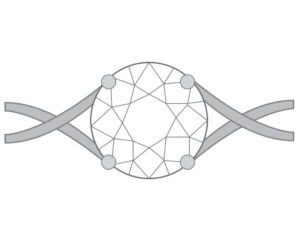 Parts of a Ring: The Anatomy of an Engagement Ring