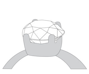 Parts of a Ring: The Anatomy of an Engagement Ring