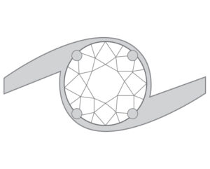 Parts of a Ring: The Anatomy of an Engagement Ring