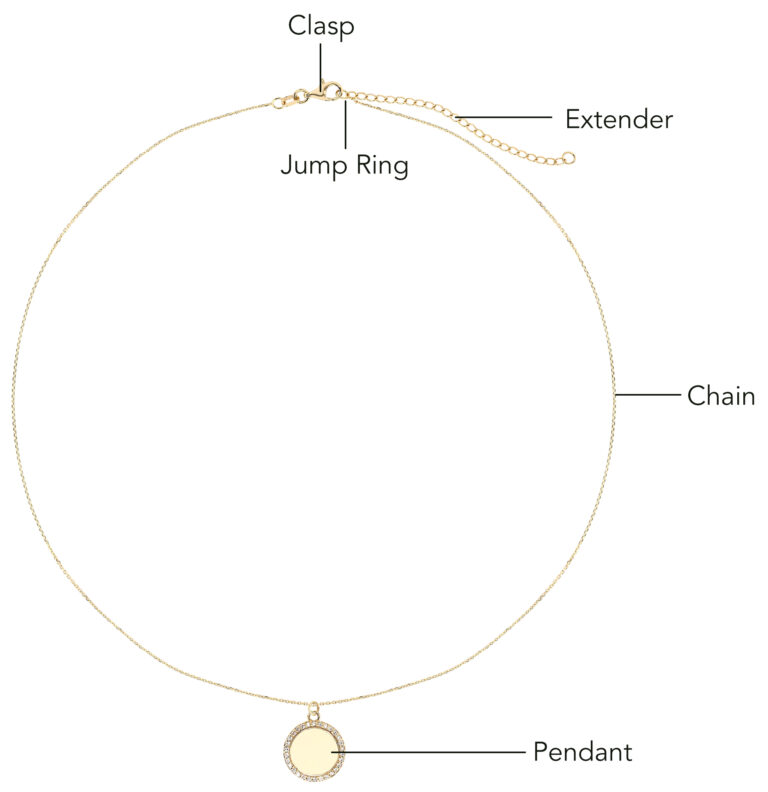The Parts of a Necklace | Borsheims